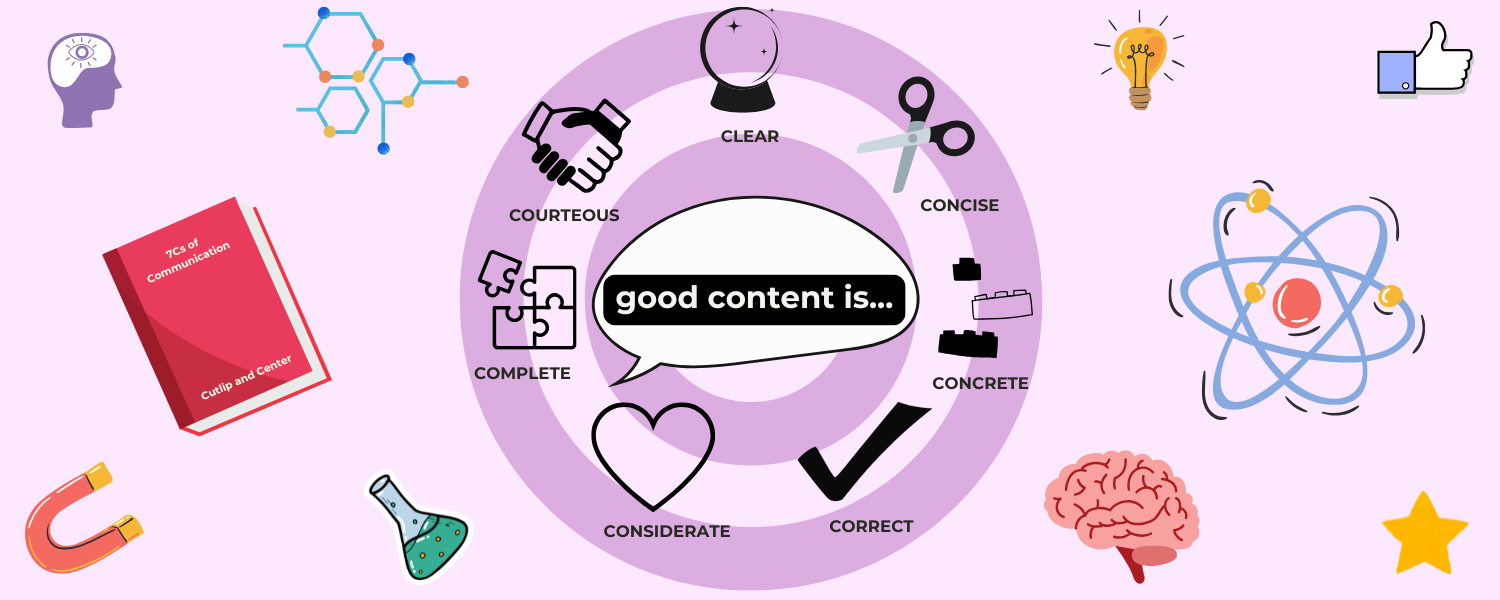 What Is Good Content: A Scientific, Evidence-Based Approach